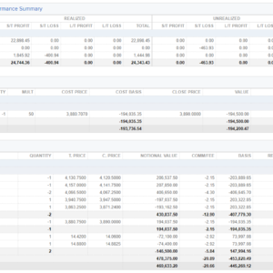 Benner Fibonacci cycle - I Am In Wall Street